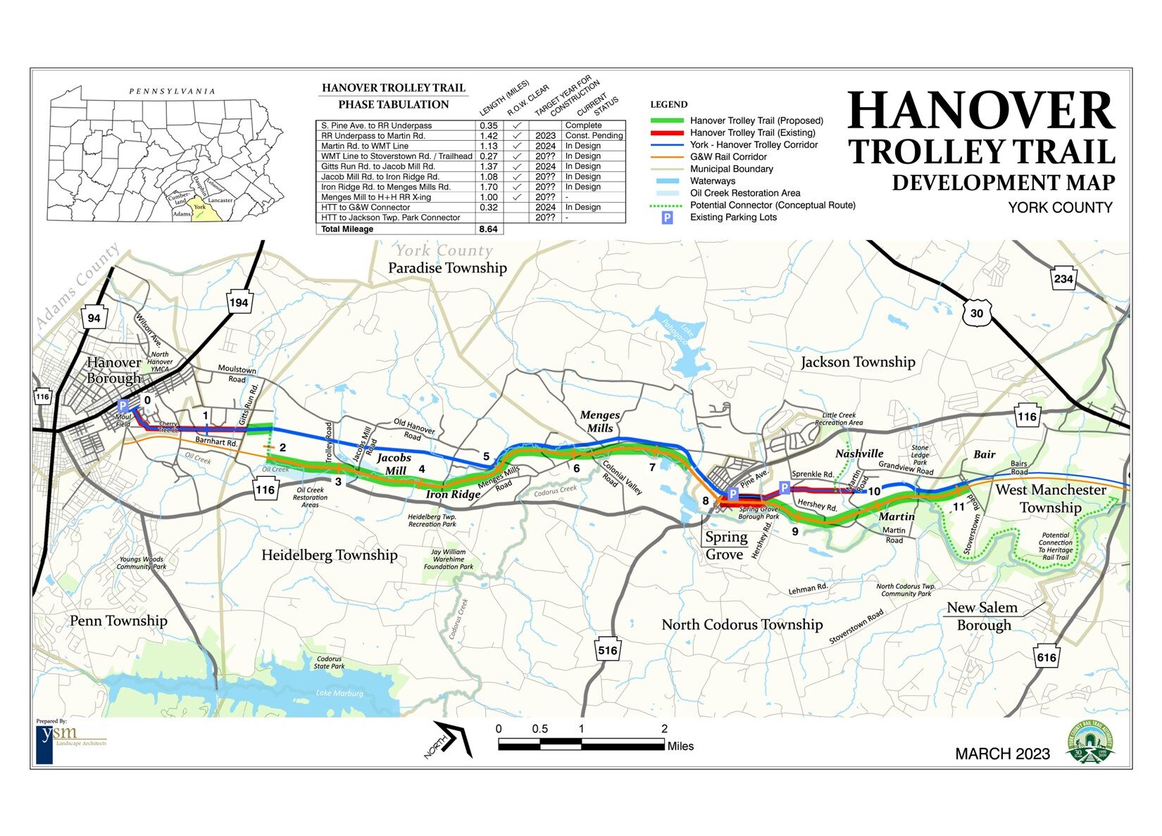 Hanover Trolley Trail - York County Rail Trail Authority
