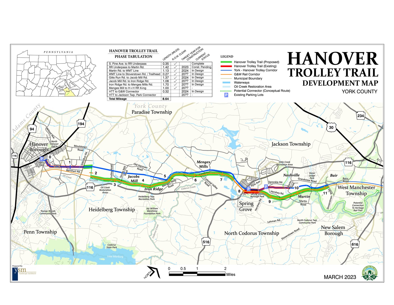 Hanover Trolley Trail - York County Rail Trail Authority