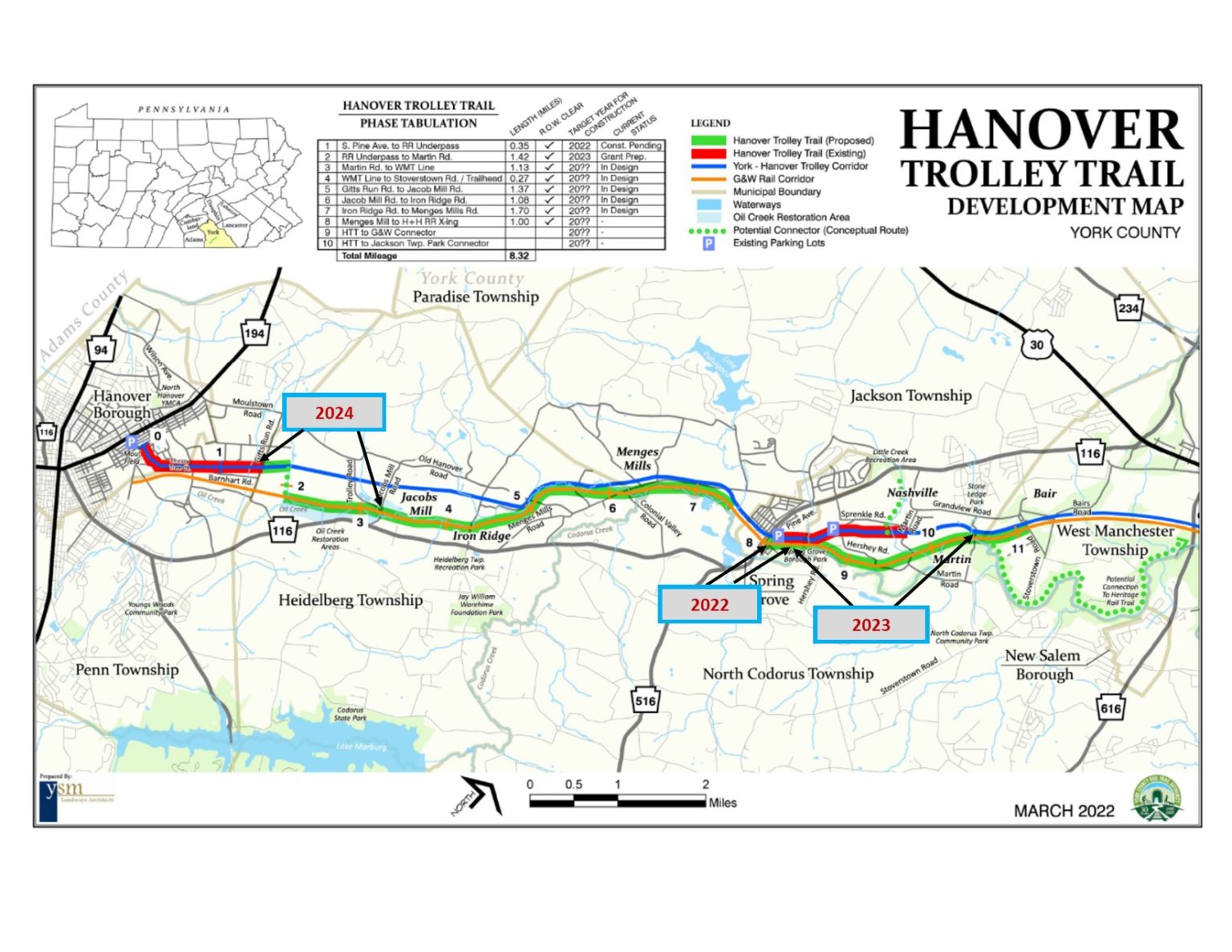 We’re Building an Expansion to the Hanover Trolley Trail! – York County ...